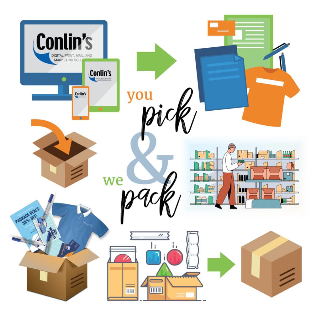 Conlin's PrintPrint Solutions - Conlin's Print